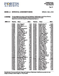 Municipalities Documents | FortisAlberta